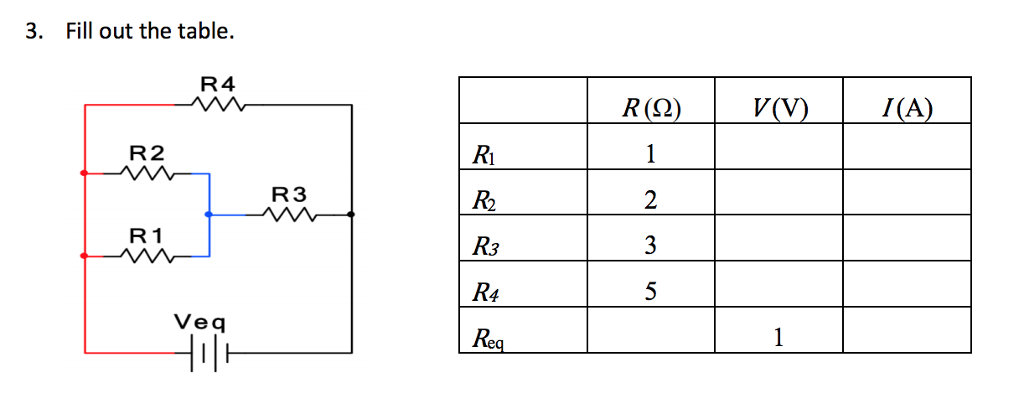 Solved 3. Fill out the table. R4 I(A) R2 R 3 R2 R3 R4 Re 2 R | Chegg.com