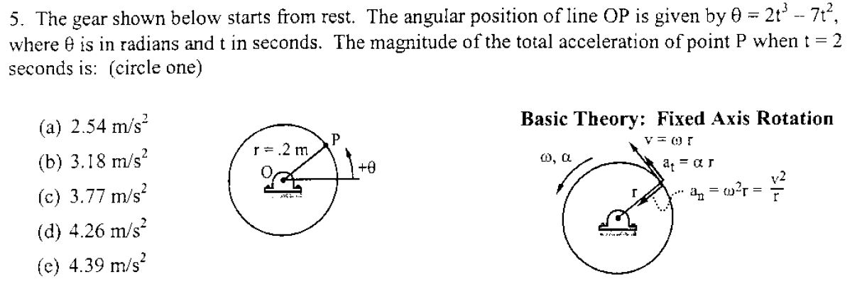Solved The gear shown below starts from rest. The angular | Chegg.com