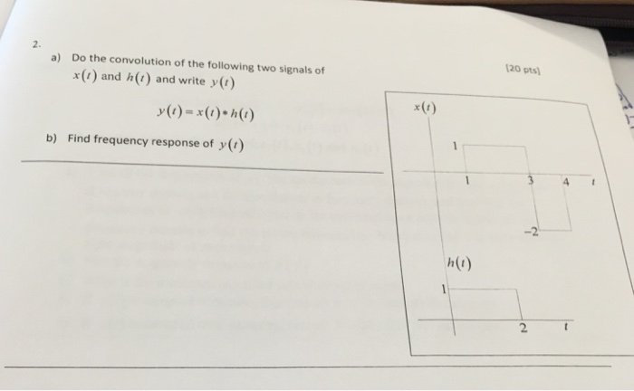 Solved Do the convolution of the following two signals of | Chegg.com