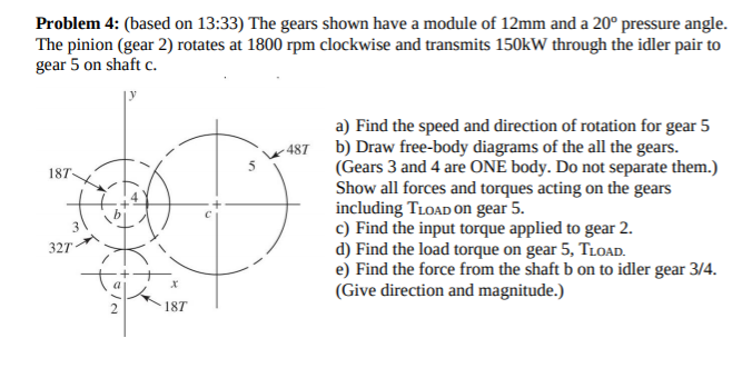Solved The gears shown have a module of 12mm and a 20 degree | Chegg.com