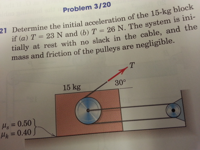 Solved Determine the initial acceleration of the 15-kg block | Chegg.com