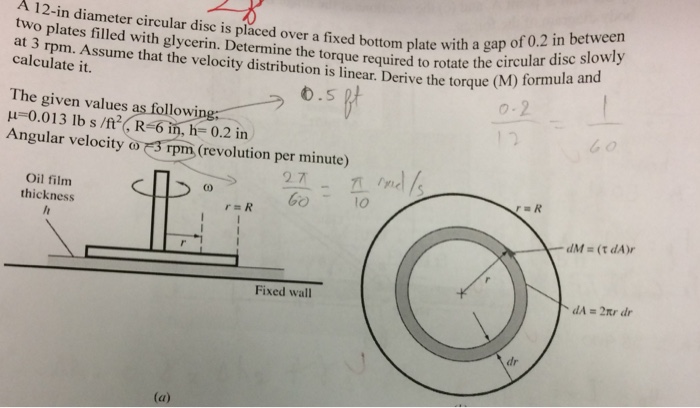 Solved A 12-in diameter circular disc is placed over a fixed | Chegg.com