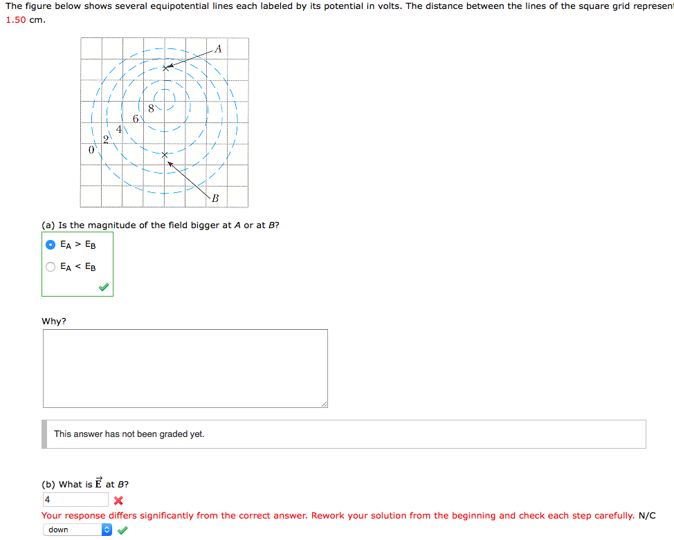 Solved The figure below shows several equipotential lines | Chegg.com