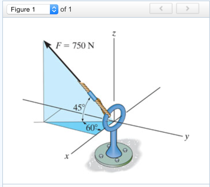 Solved Figure 1 of 1 F = 750 N 45 60 | Chegg.com