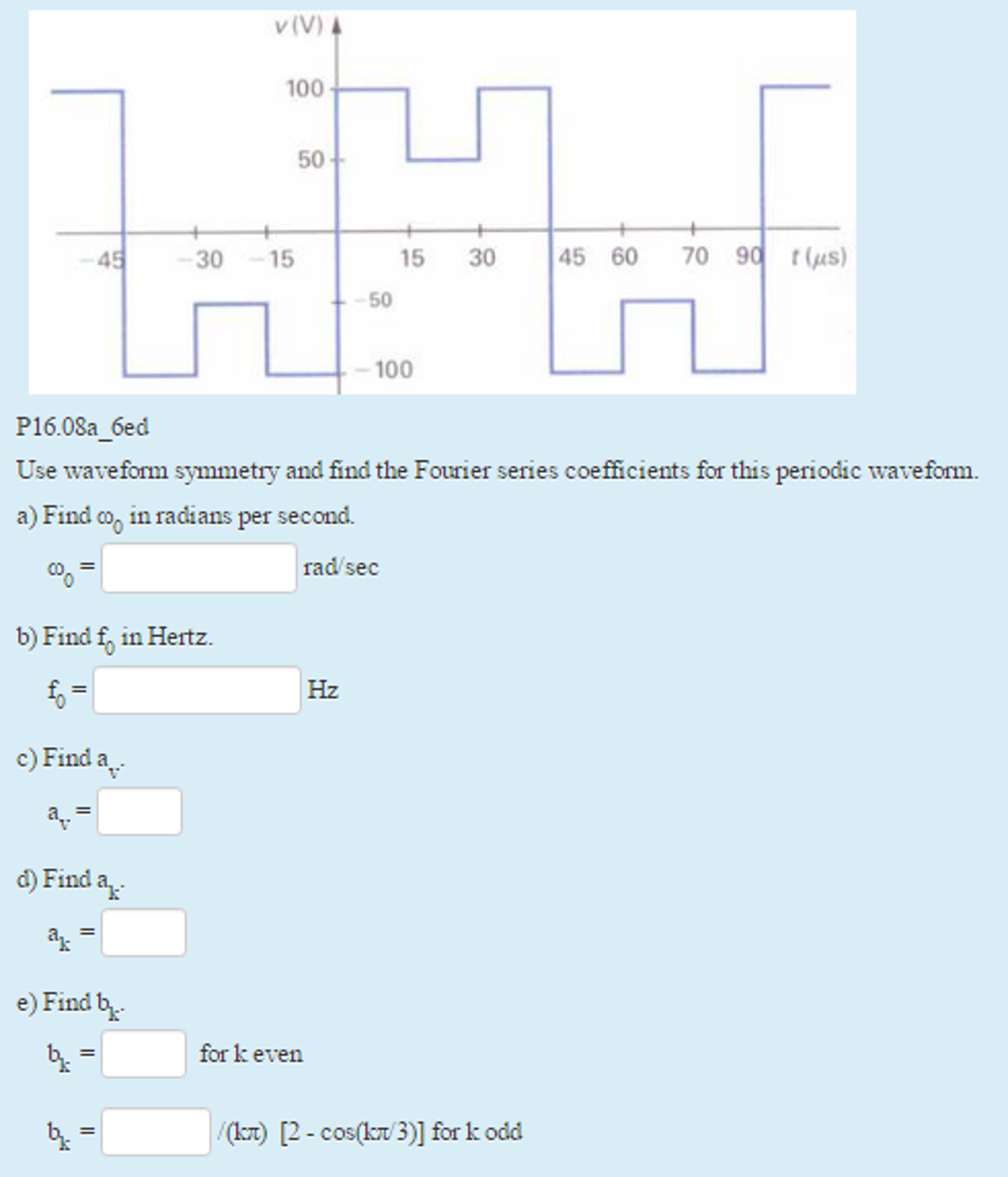 Solved Use waveform symmetry and find the Fourier series | Chegg.com