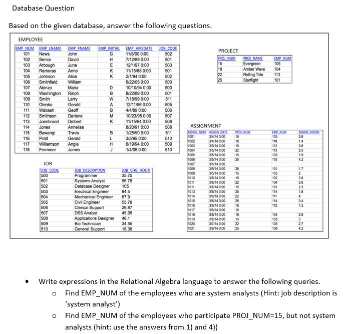 Solved Database Question Based on the given database, answer | Chegg.com Solved Database Question Based on the given database, answer | Chegg.com