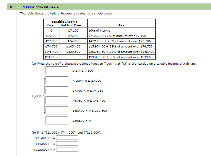 Solved The table shows the federal income tax rates for a | Chegg.com