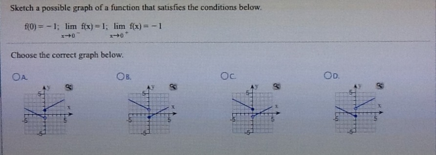 Use the graph of the function t shown to estimate the | Chegg.com
