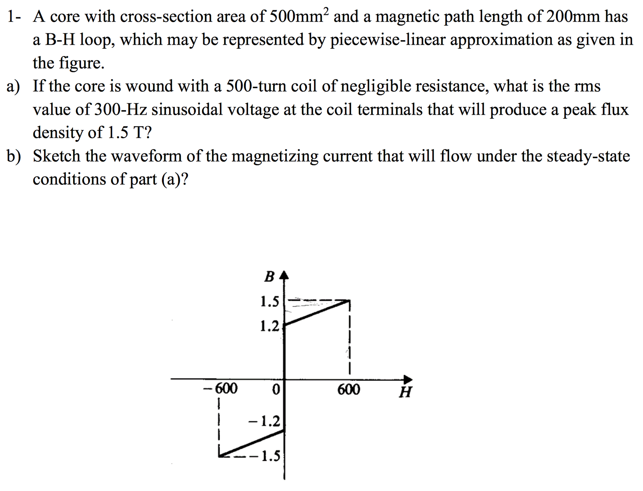 Solved A core with cross-section area of 500mm^2 and a | Chegg.com