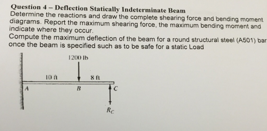 Deflection Statically Indeterminate Beam Determine | Chegg.com