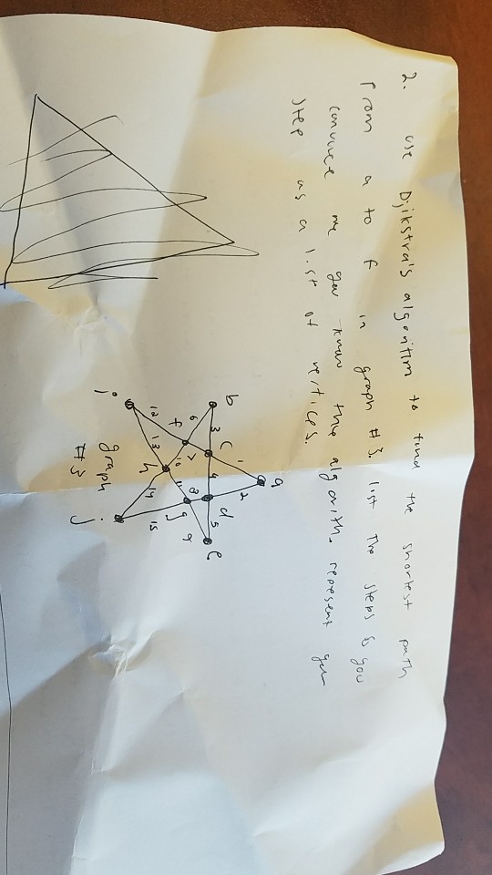 Solved use Djikstra's alogrithm to find the shortest path | Chegg.com Solved use Djikstra's alogrithm to find the shortest path | Chegg.com