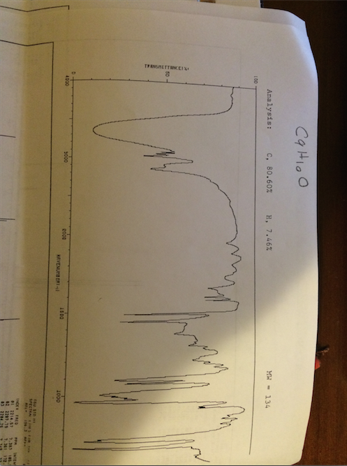 Solved identify the molecule from h nmr and 13c and ir | Chegg.com