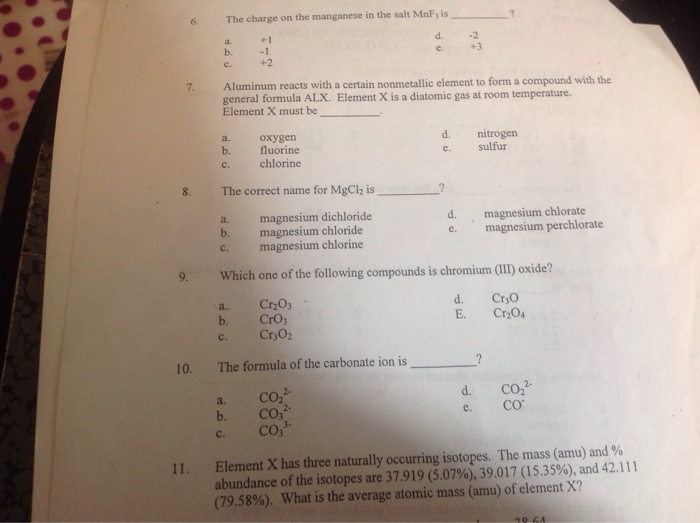 Solved The charge on the manganese in the salt MnF3 ? +1 -1 | Chegg.com