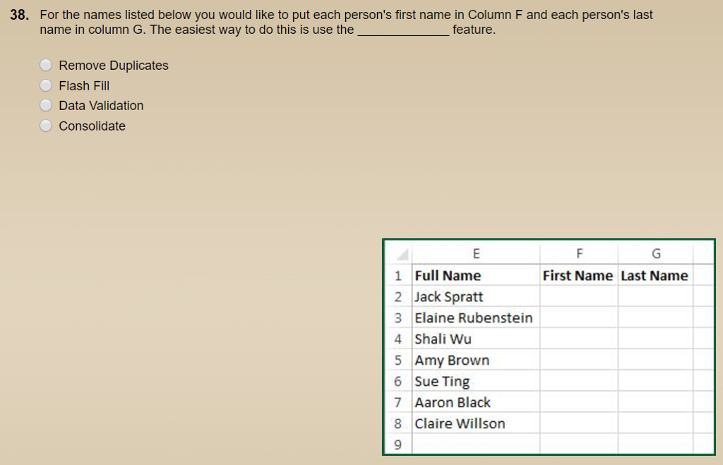 Solved For the names listed below you would like to put each | Chegg.com