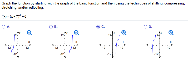 Solved Graph The Function By Starting With The Graph Of The 3134