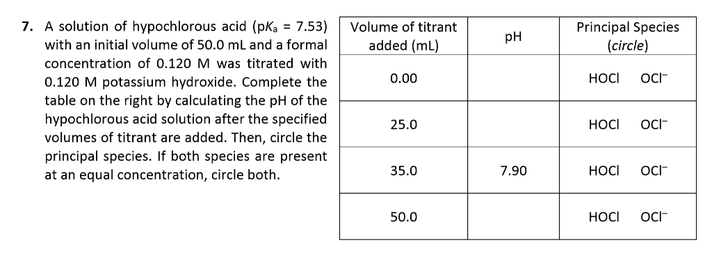 Solved A solution of hypochlorous acid (pKa = 7.53) with an | Chegg.com