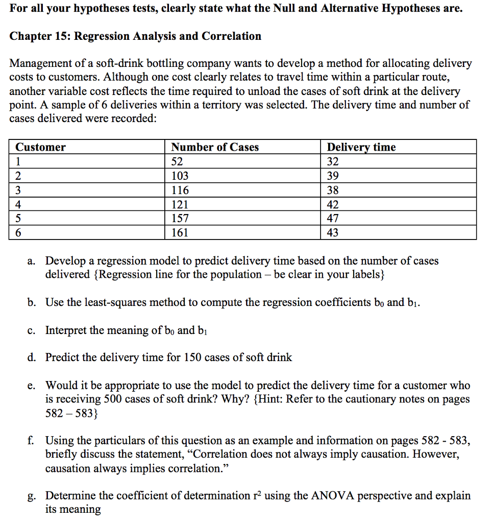 Solved Determine The Coefficient Of Determination R2 Using