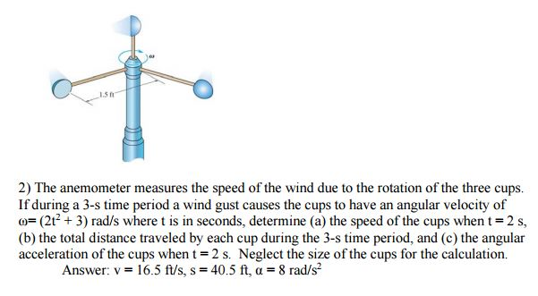 Solved The anemometer measures the speed of the wind due to | Chegg.com