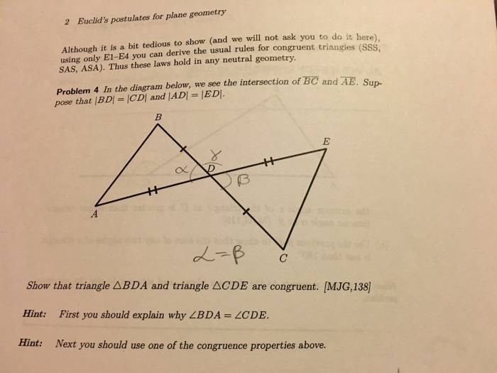 Solved 2 Euclid's postulates for plane geometry Although it | Chegg.com
