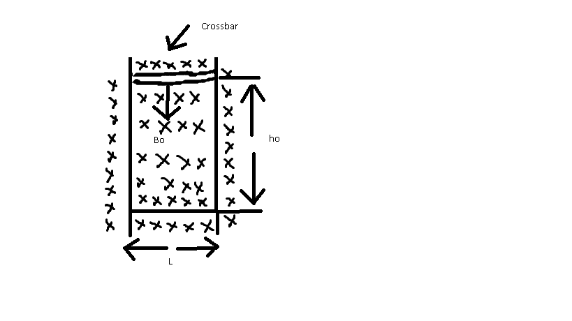Solved 1. A closed loop is made of a U shaped metal wire of | Chegg.com