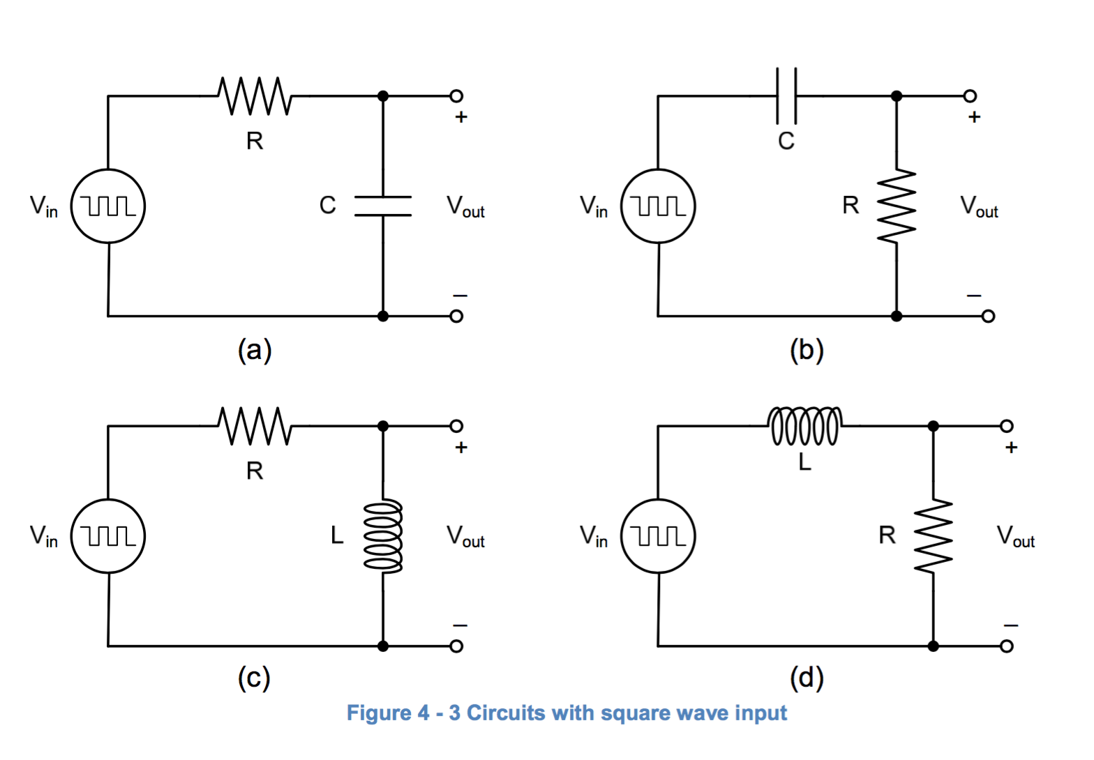 Solved PREPARATION Figure 4 - 2 and Figure 4 - 3 show an | Chegg.com
