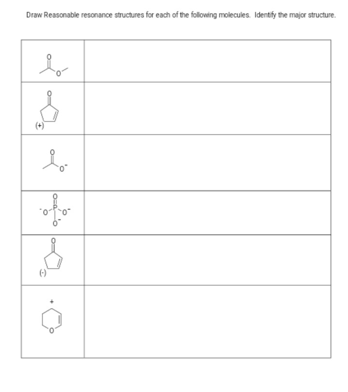 Solved Draw Reasonable resonance structures for each of the | Chegg.com