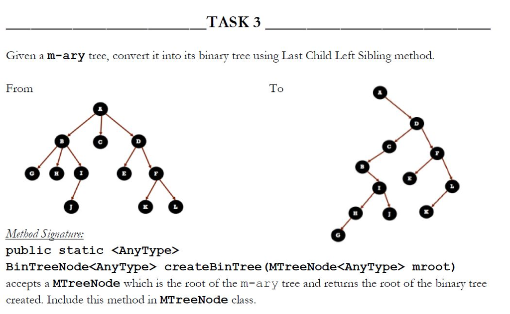 TASK 3 Given a m-ary tree, convert it into its binary | Chegg.com