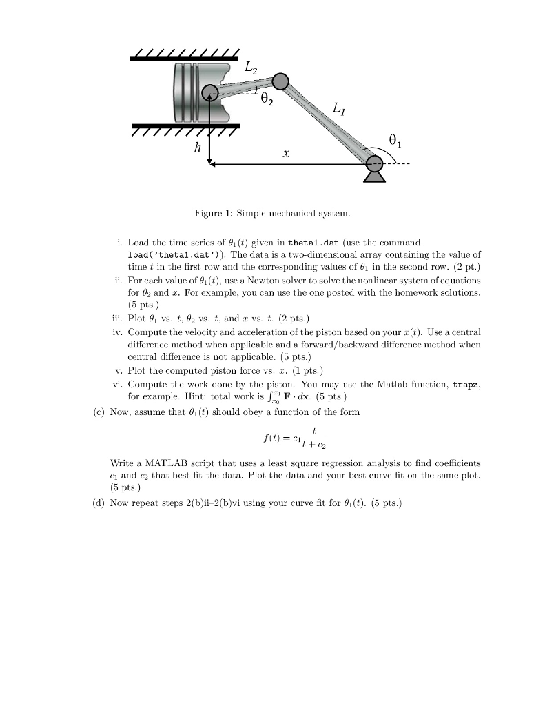 Solved 1. (Initial Value Problems, Numerical Integration, 15 | Chegg.com