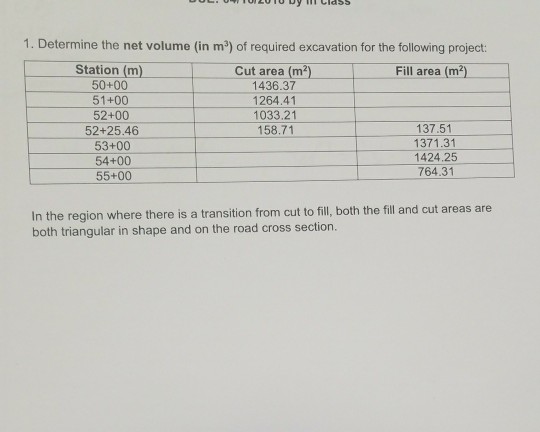 Solved 1. Determine the net volume (in m3) of required | Chegg.com