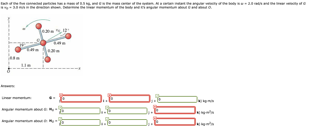 Solved Each of the five connected particles has a mass o 5 | Chegg.com