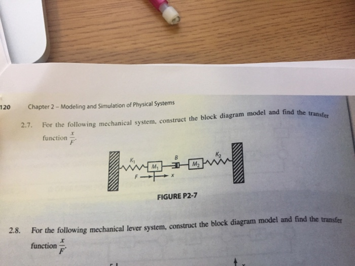 Solved 120 Chapter 2 Modeling and Simulation of Physical | Chegg.com