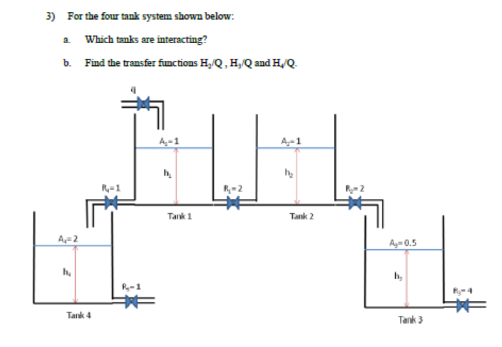 For the four tank system shown below: which tanks | Chegg.com