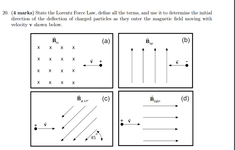 Solved State the Lorentz Force Law, define all the terms, | Chegg.com