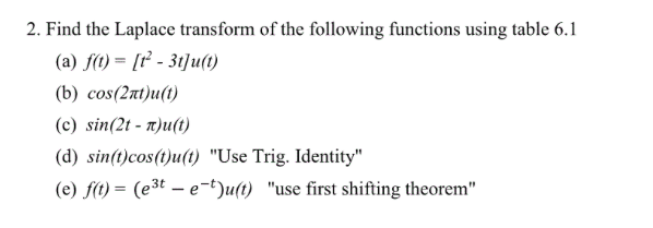 Solved Find the Laplace transform of the following functions | Chegg.com