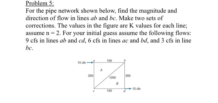 Solved Problem 5: For the pipe network shown below, find the | Chegg.com
