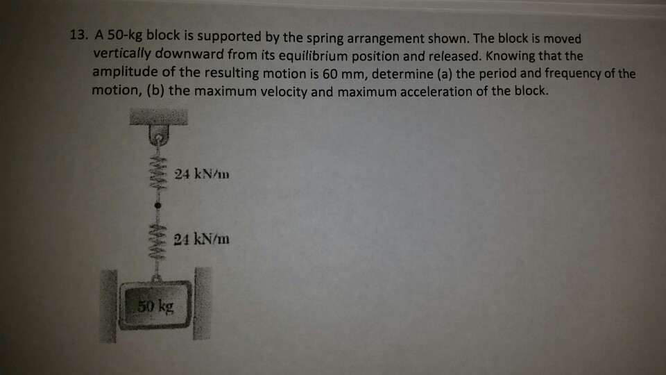 Solved 13. A 50-kg block is supported by the spring | Chegg.com