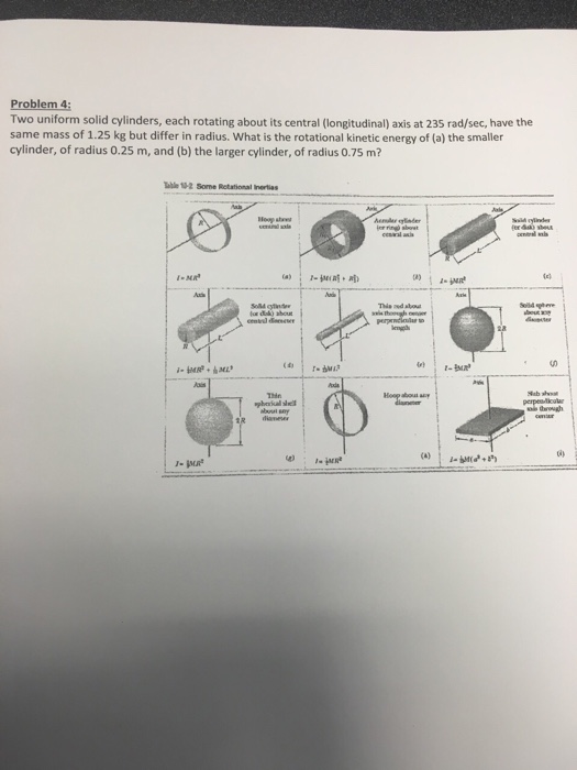 Solved Two uniform solid cylinders, each rotating about its | Chegg.com