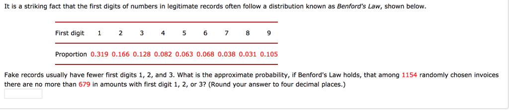 Solved It is a striking fact that the first digits of | Chegg.com