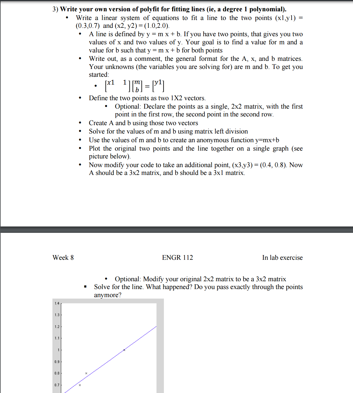 Solved Write your own version of poly fit for fitting lines | Chegg.com