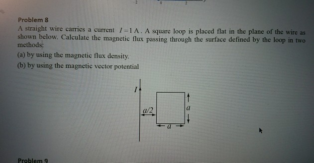 Solved Problem 8 A straight wire carries a current 1-1A. A | Chegg.com
