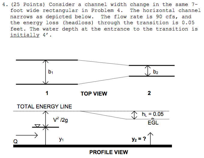 Solved 4. (25 Points) Consider a channel width change in the | Chegg.com Solved 4. (25 Points) Consider a channel width change in the | Chegg.com