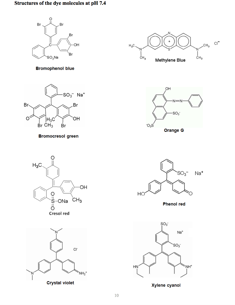 Solved 1. (1 point) Based on the structure of Cresol Red | Chegg.com
