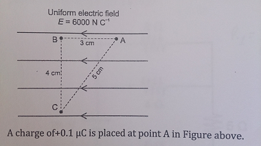 Solved 1.) How much work is done on the charge by | Chegg.com