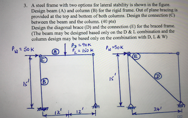 Solved A steel frame with two options for lateral stability | Chegg.com