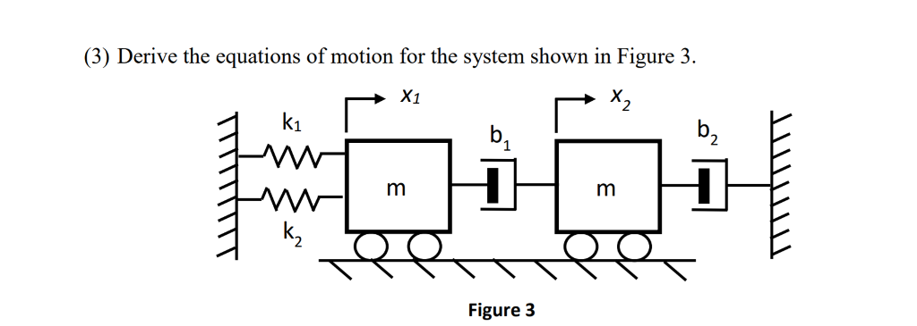 Solved 3 Derive The Equations Of Motion For The System