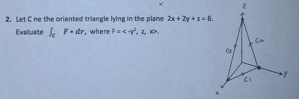 Solved Let C ne the oriented triangle lying in the plane 2x | Chegg.com