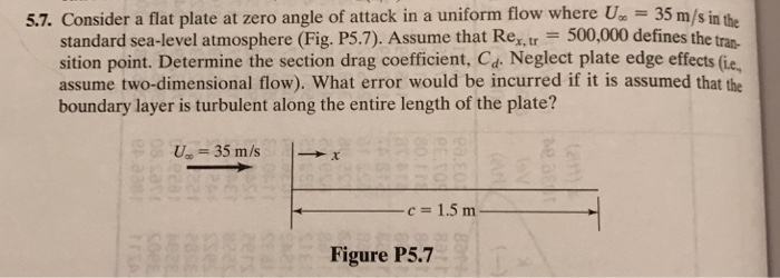 Solved Consider a flat plate at zero angle of attack in a | Chegg.com