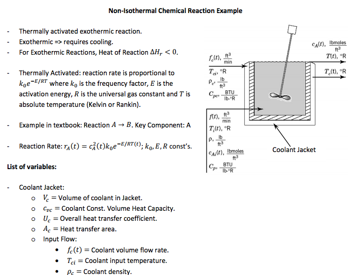 Process Instrumentation and Control THE HANDOUT : | Chegg.com