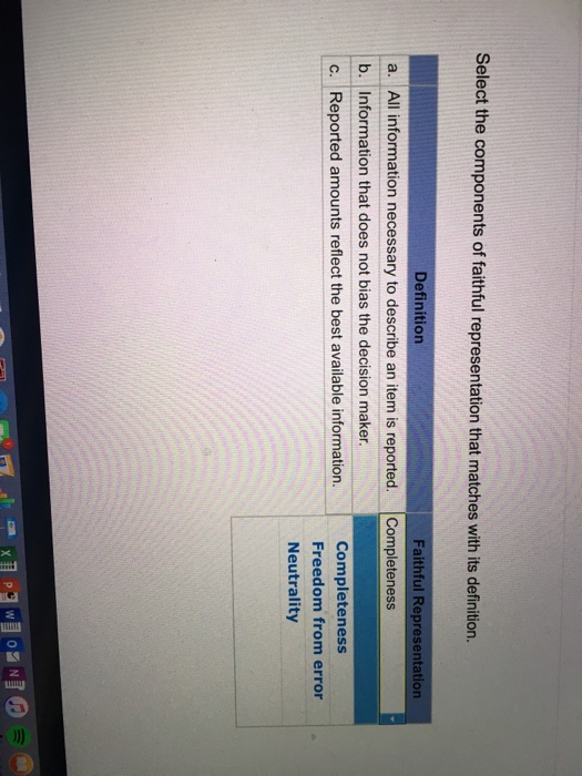 Solved Select the components of faithful representation that | Chegg.com