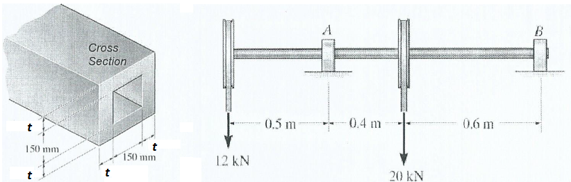 Solved The given beam has a hollow square cross-section of | Chegg.com